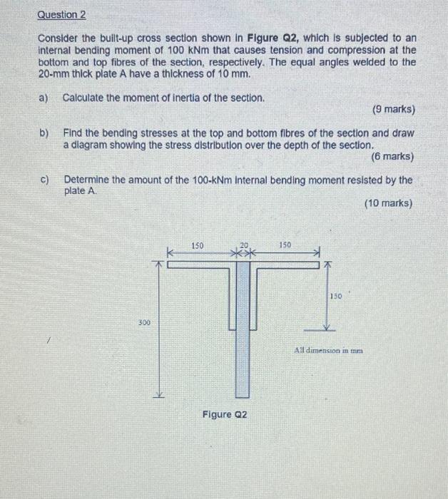 Solved Question 2 Consider the built-up cross section shown | Chegg.com
