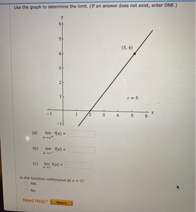 Solved Use the graph to determine the limit. (If an answer | Chegg.com