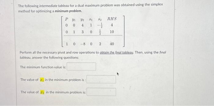 Solved The following intermediate tableou for a dual maximum | Chegg.com