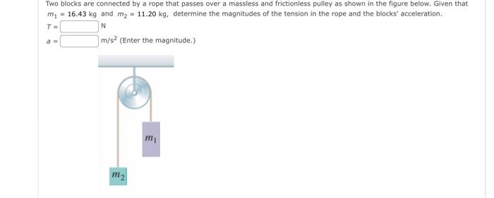 Solved Two blocks are connected by a rope that passes over a | Chegg.com