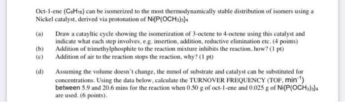Solved Oct-1-ene (C8H16) can be isomerized to the most | Chegg.com