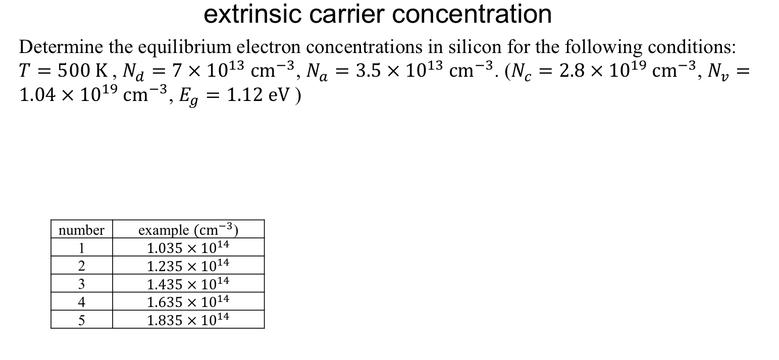 Solved extrinsic carrier concentrationDetermine the | Chegg.com