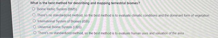 Solved What is the best method for describing and mapping | Chegg.com