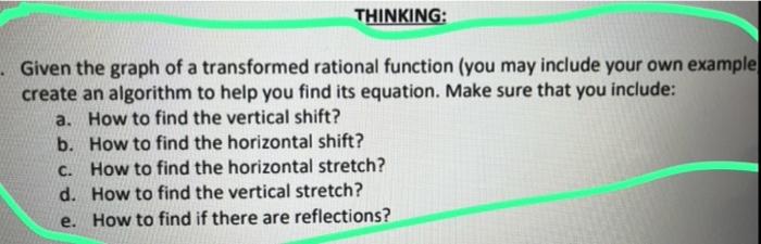 Solved Given the graph of a transformed rational function | Chegg.com