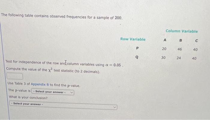 Solved The following table contains observed frequencies for | Chegg.com