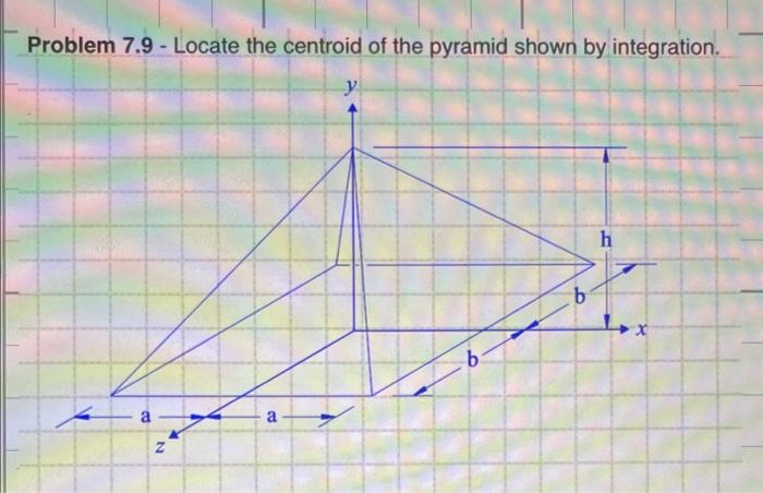 Problem 7.9 - Locate the centroid of the pyramid | Chegg.com