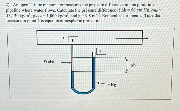 Solved 2). An open U-tube manometer measures the pressure | Chegg.com