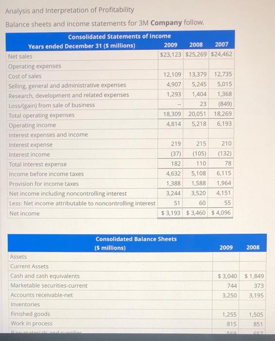 Solved Analysis and Interpretation of Profitability Balance | Chegg.com