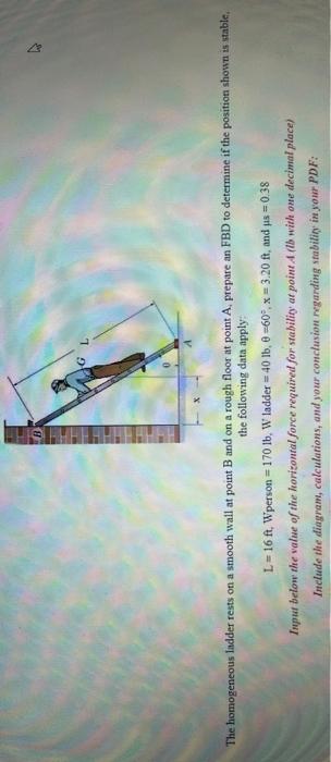 Solved The homogeneous ladder rests on a smooth wall at | Chegg.com