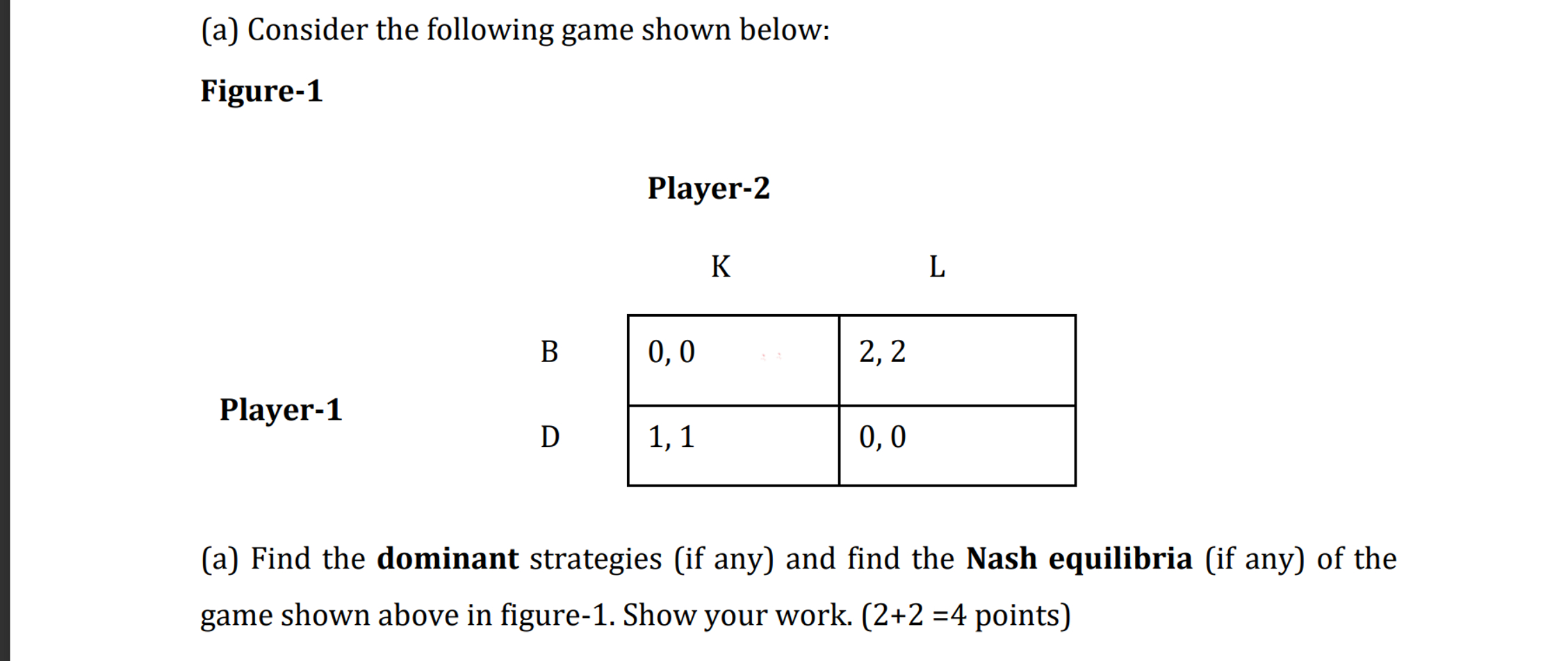 Solved (a) ﻿Consider the following game shown | Chegg.com