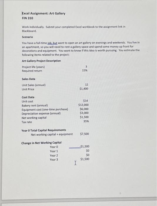 Solved Excel Assignment: Art Gallery FIN 310 Work | Chegg.com
