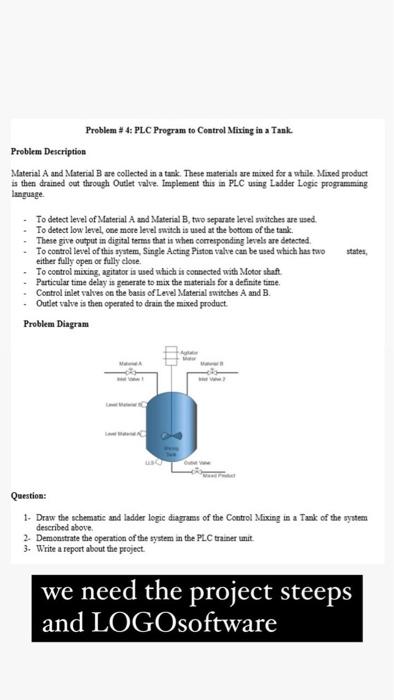 Solved Problem #4: PLC Program to Control Mixing in a Tank | Chegg.com