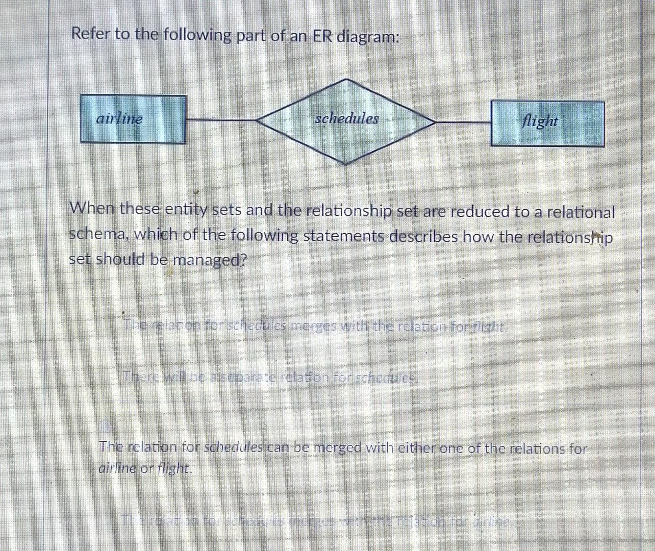 Solved Refer to the following part of an ER diagram: | Chegg.com