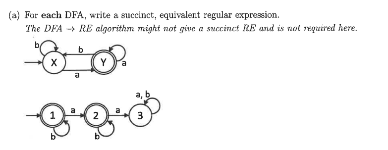 Solved (a) ﻿For each DFA, write a succinct, equivalent | Chegg.com