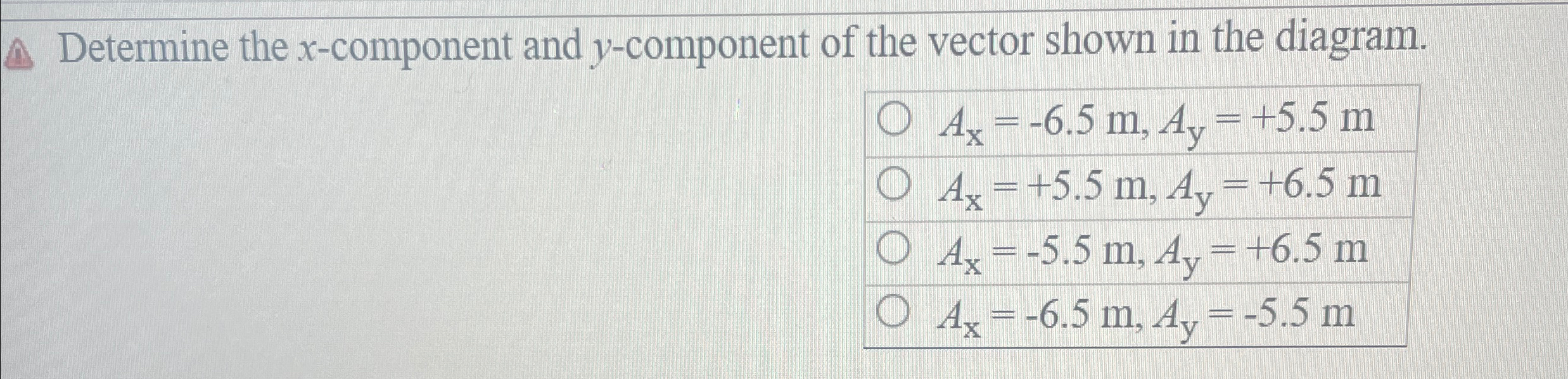 Solved Determine the x-component and y-component of the | Chegg.com