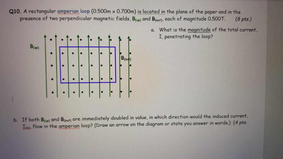 Solved Q10. A rectangular amperian loop (0.500m x 0.700m) is | Chegg.com
