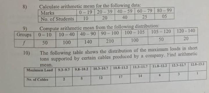 Solved 8) Calculate arithmetic mean for the following data: | Chegg.com