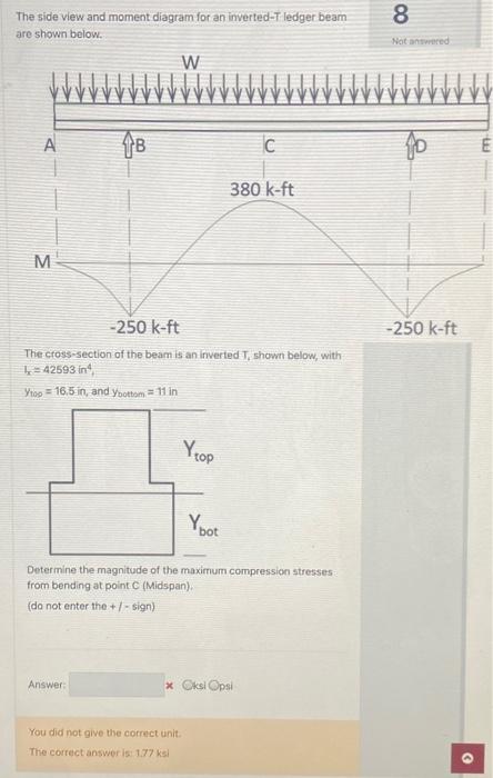 Solved The side view and moment diagram for an inverted-T | Chegg.com