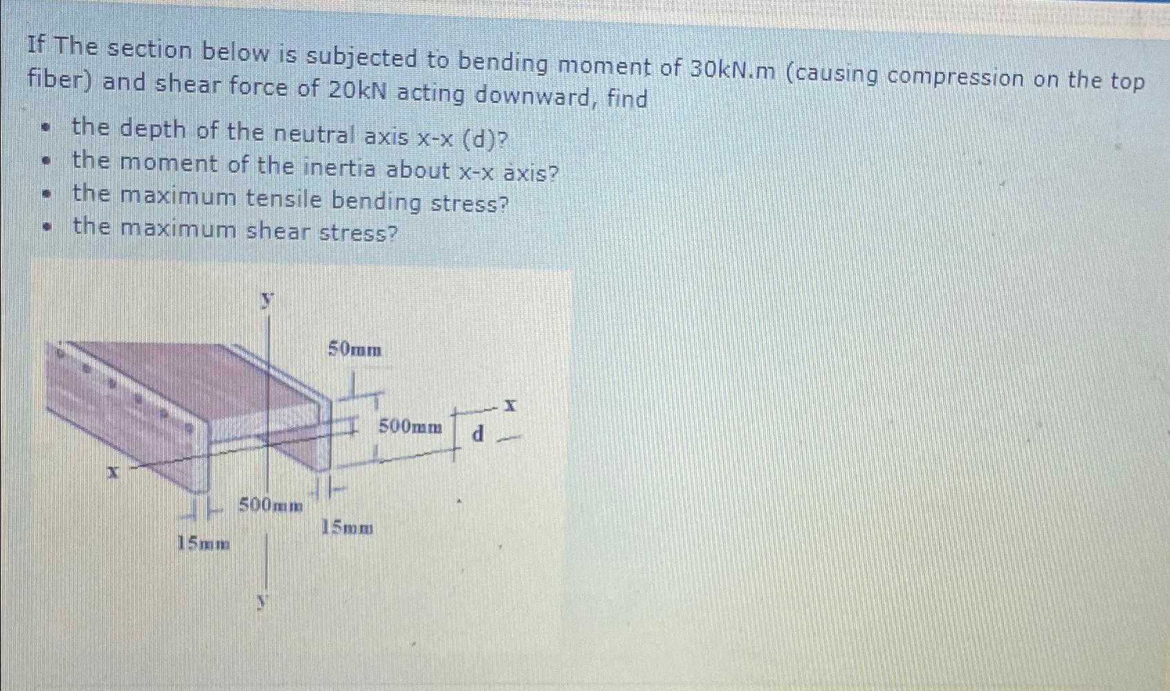 Solved If The section below is subjected to bending moment | Chegg.com