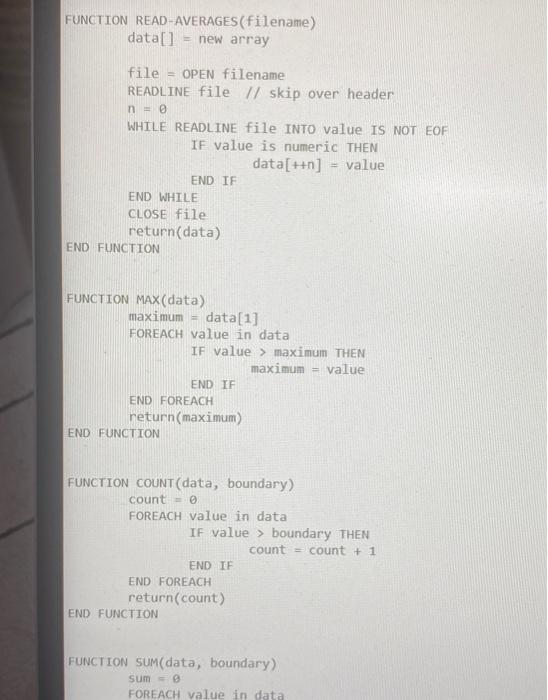 Solved Introduction This assessment task requires you to | Chegg.com
