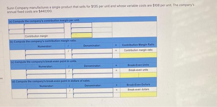 Solved Following are four graphs representing various cost | Chegg.com