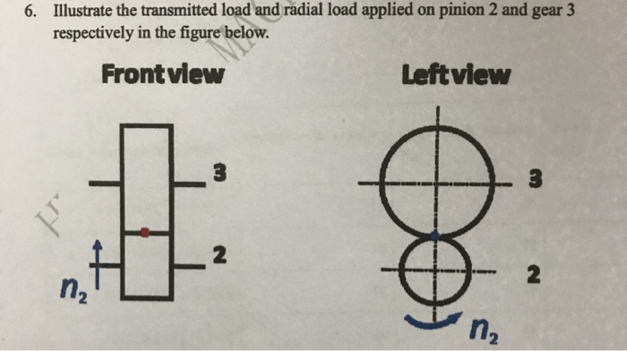 Solved 6. Illustrate the transmitted load and radial load | Chegg.com
