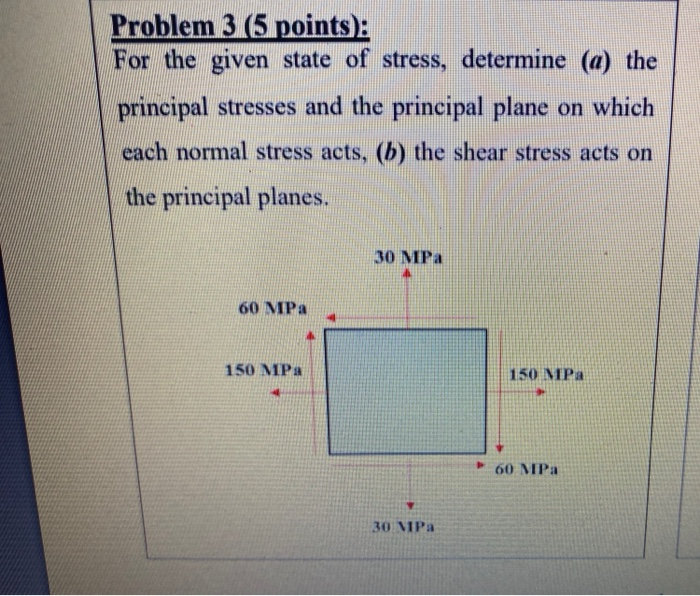 Solved Problem 3 6 points): For the given state of stress, | Chegg.com