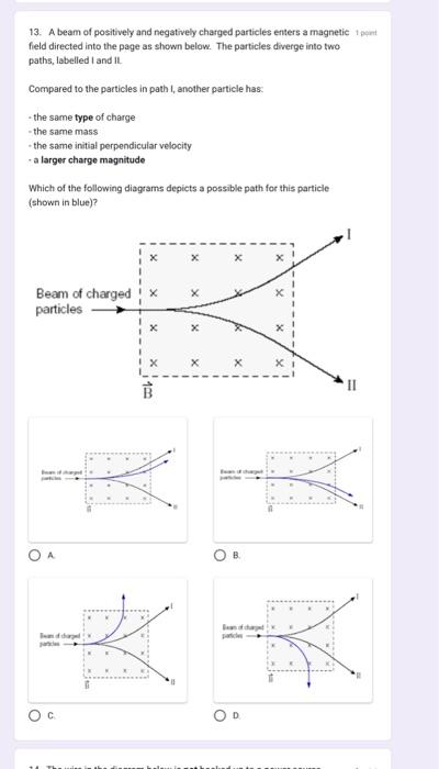 Solved 13. A beam of positively and negatively charged | Chegg.com