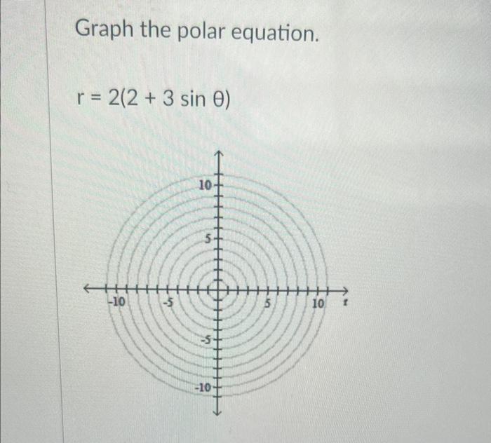 Solved Graph the polar equation. r=2(2+3sinθ) | Chegg.com