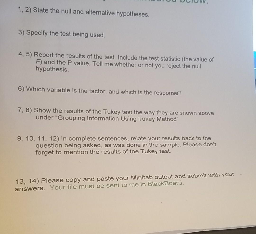 Solved Homework Problem Fifteen juniper pythons of similar | Chegg.com