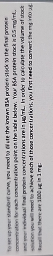 Solved To set up your standard curve, you need to dilute the | Chegg.com