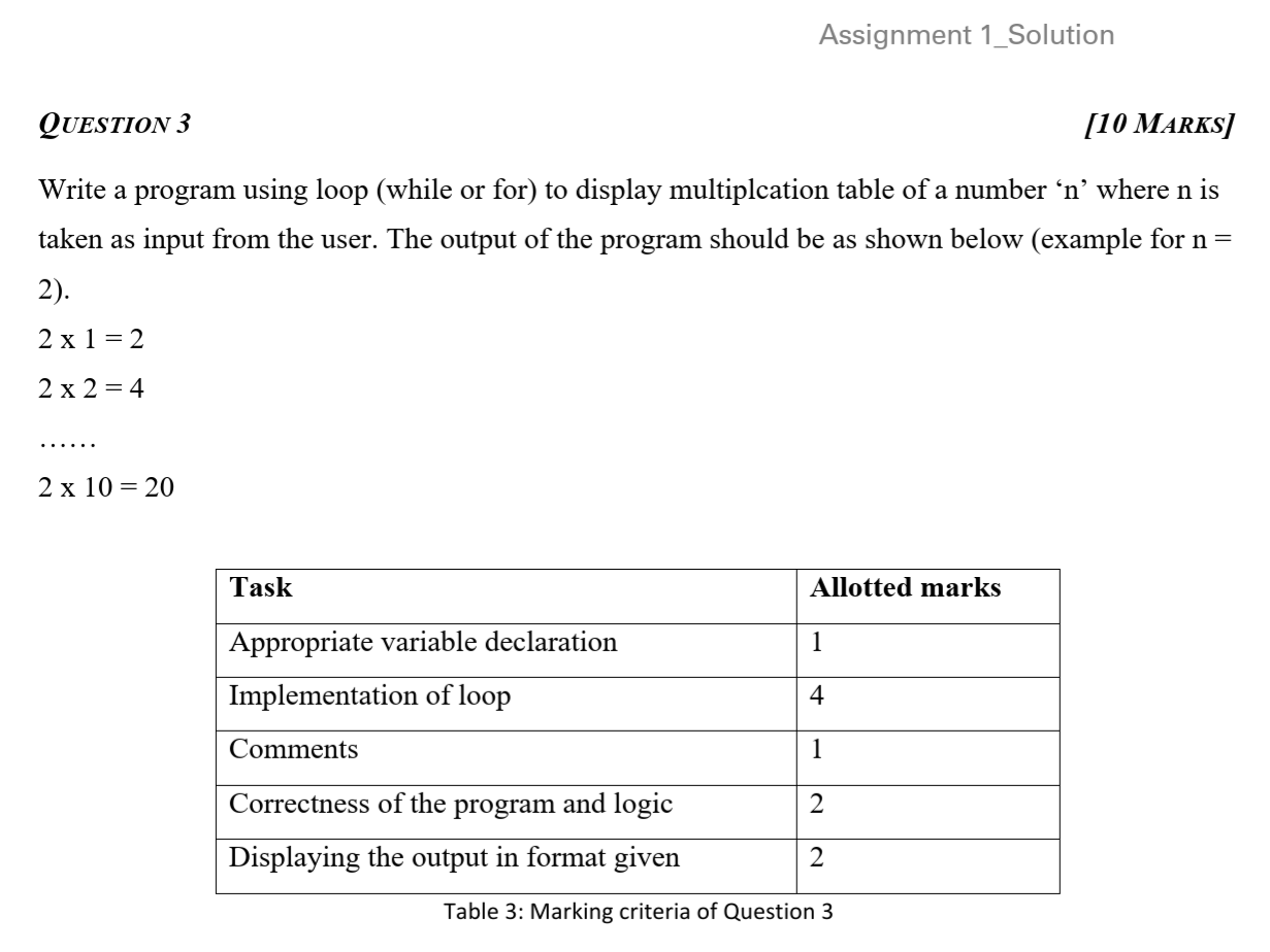Solved Assignment 1solution Question 3 10 Marks Write A 8734