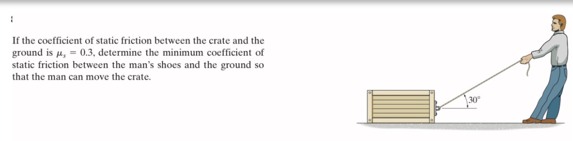 Solved If The Coefficient Of Static Friction Between The
