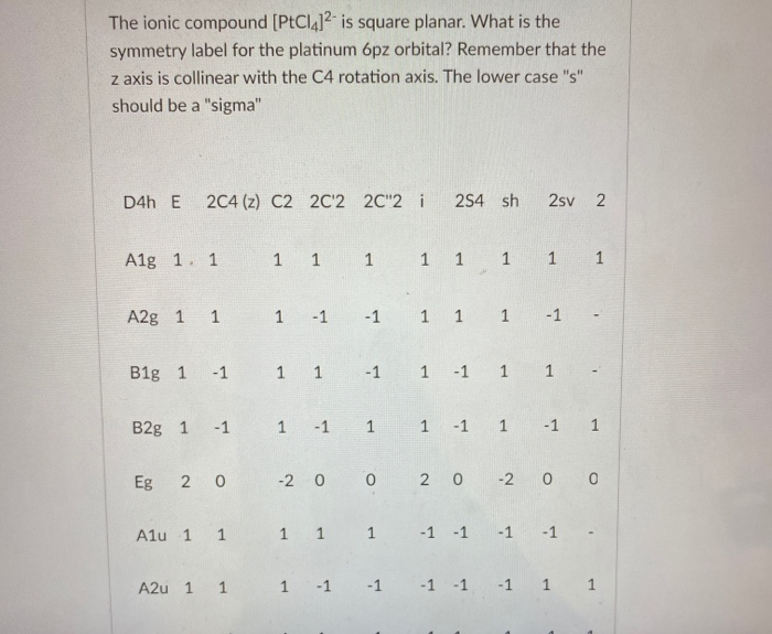 Solved The ionic compound [PtCl4]2- is square planar. What | Chegg.com