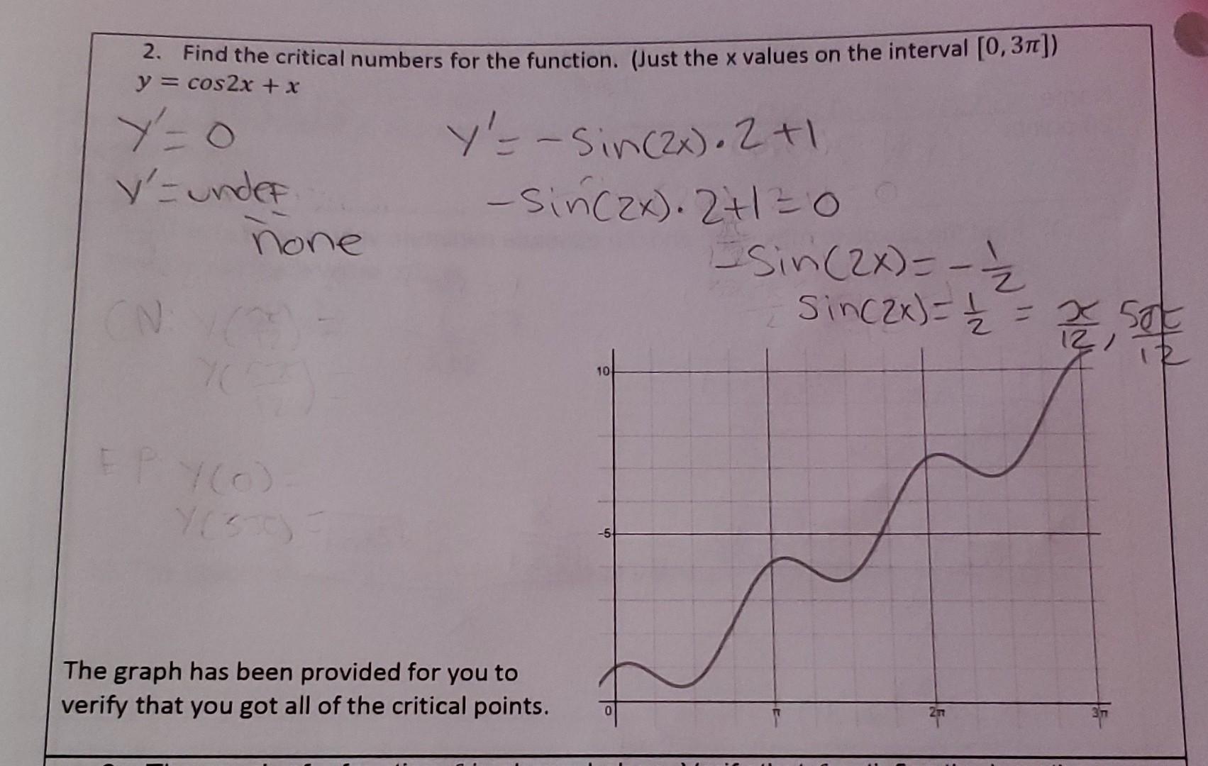 Solved 2. Find the critical numbers for the function. (Just | Chegg.com