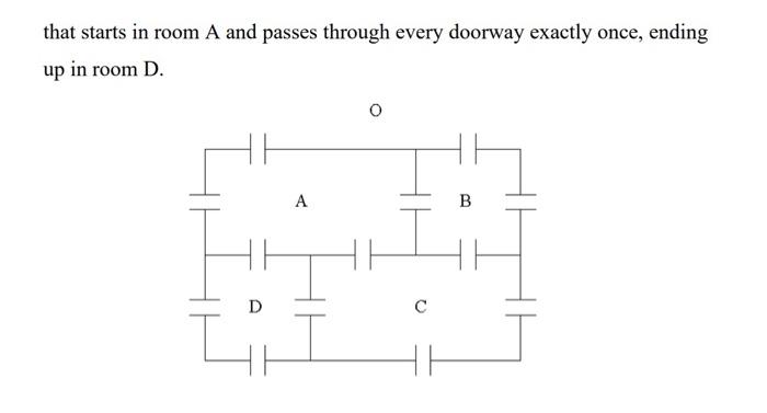 Solved 5. Construct the addition table for Zs. Using this | Chegg.com