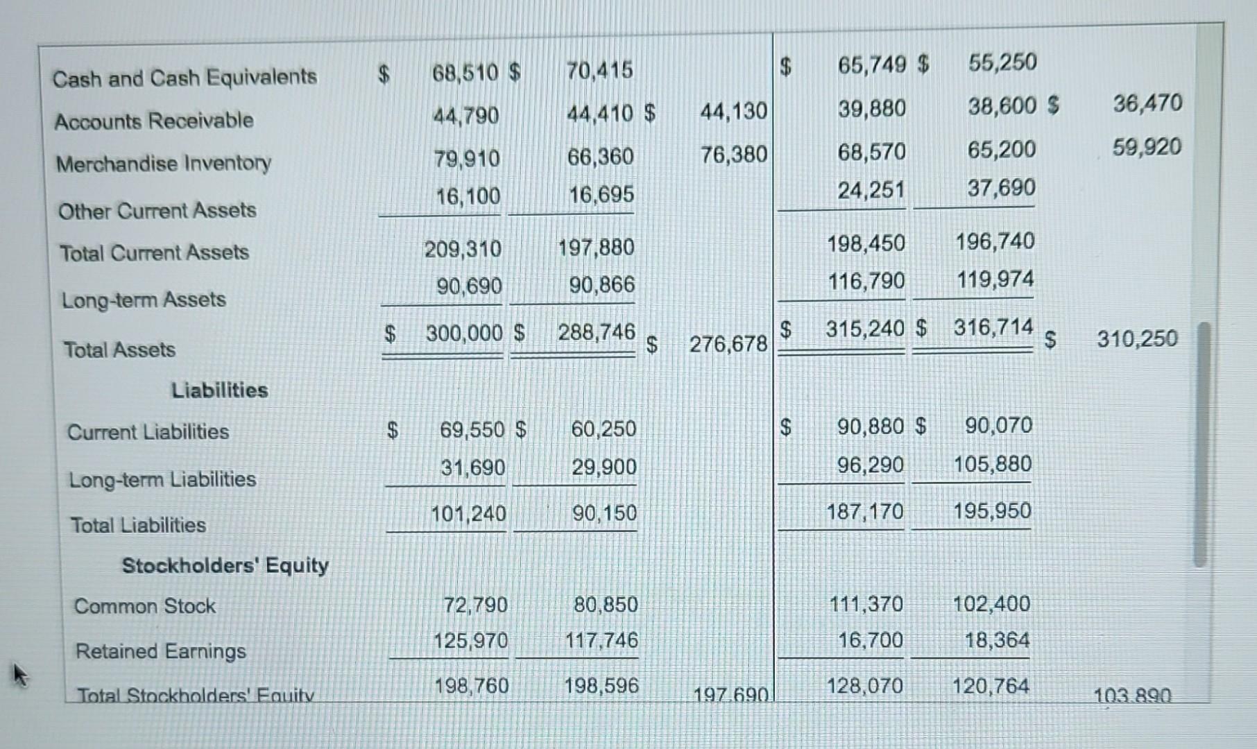 Solved Tree Top Company wants to invest some of its excess | Chegg.com