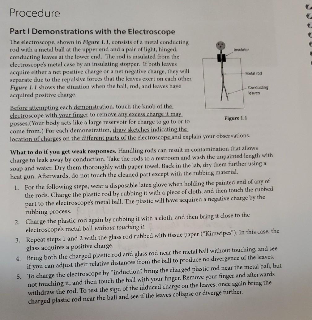 Solved Procedure Metal rod Part I Demonstrations with the | Chegg.com