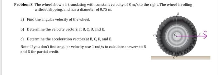 Solved Problem 3 The wheel shown is translating with | Chegg.com
