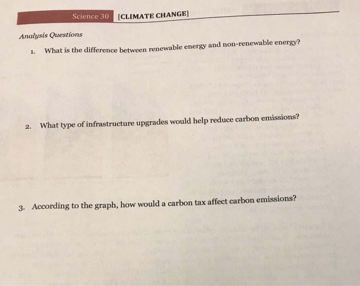 Solved Science 30 [CLIMATE CHANGE] Solutions US.clericordion | Chegg.com