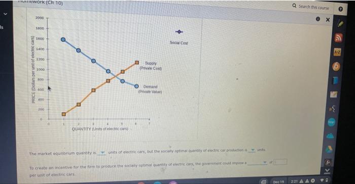 Solved 3. The effect of negative externalities on the | Chegg.com
