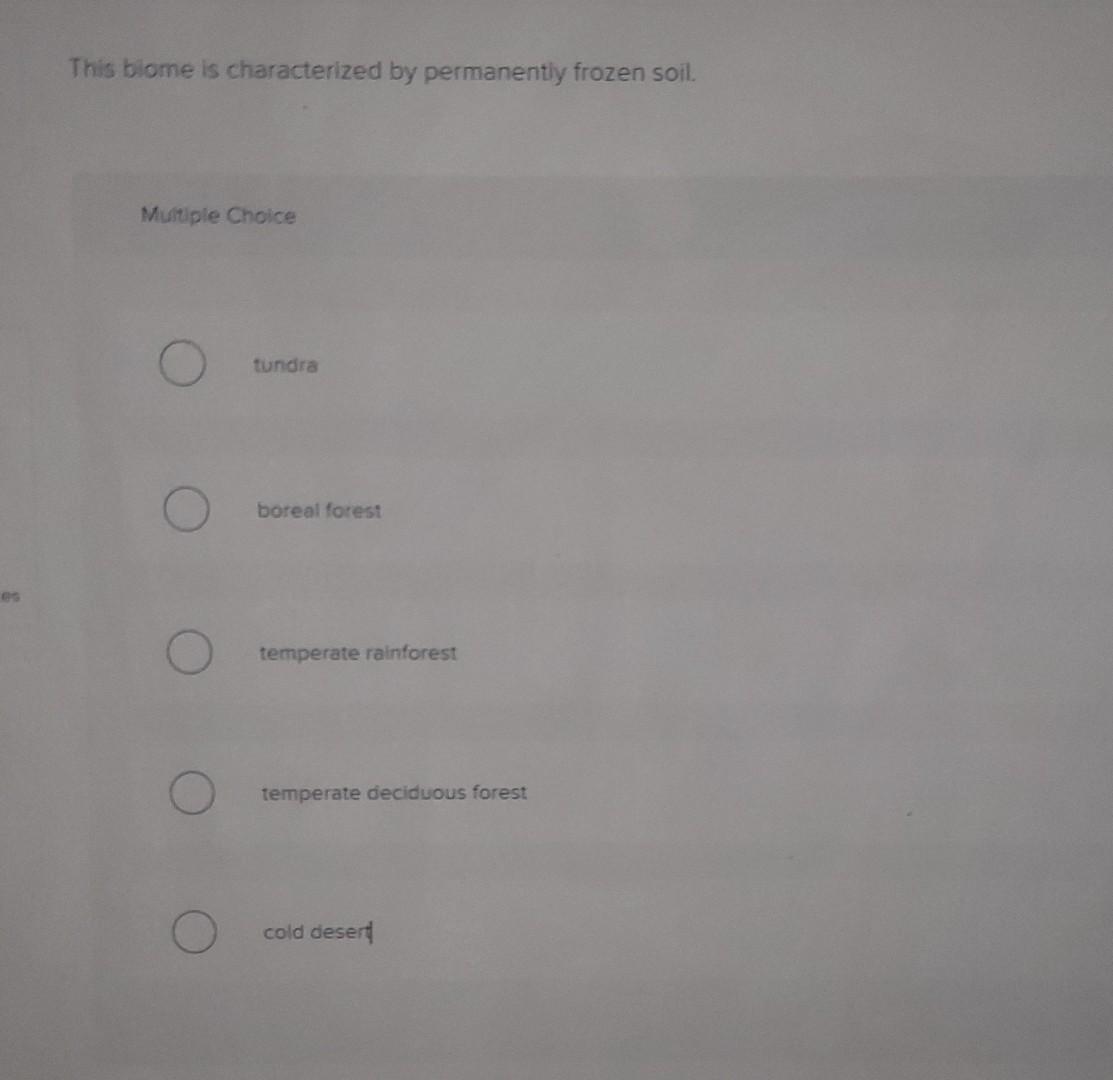 Solved This biome is characterized by permanently frozen | Chegg.com