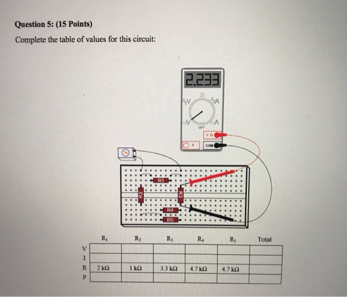 Solved Question 5: (15 Points) Complete the table of values | Chegg.com Solved Question 5: (15 Points) Complete the table of values | Chegg.com