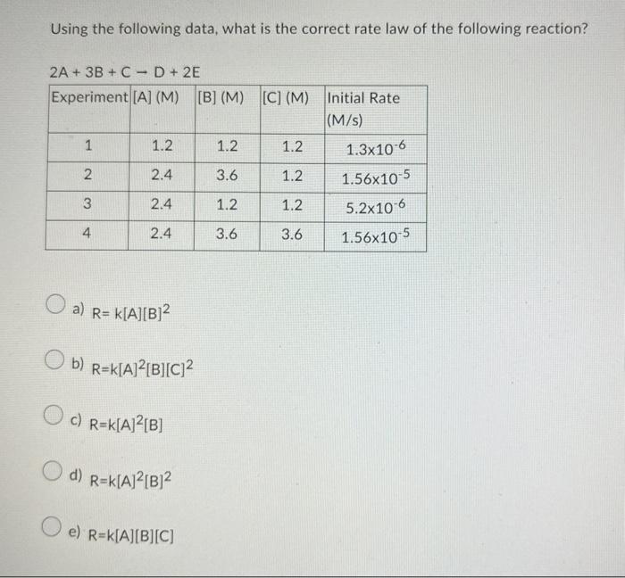 Solved Using the following data, what is the correct rate | Chegg.com
