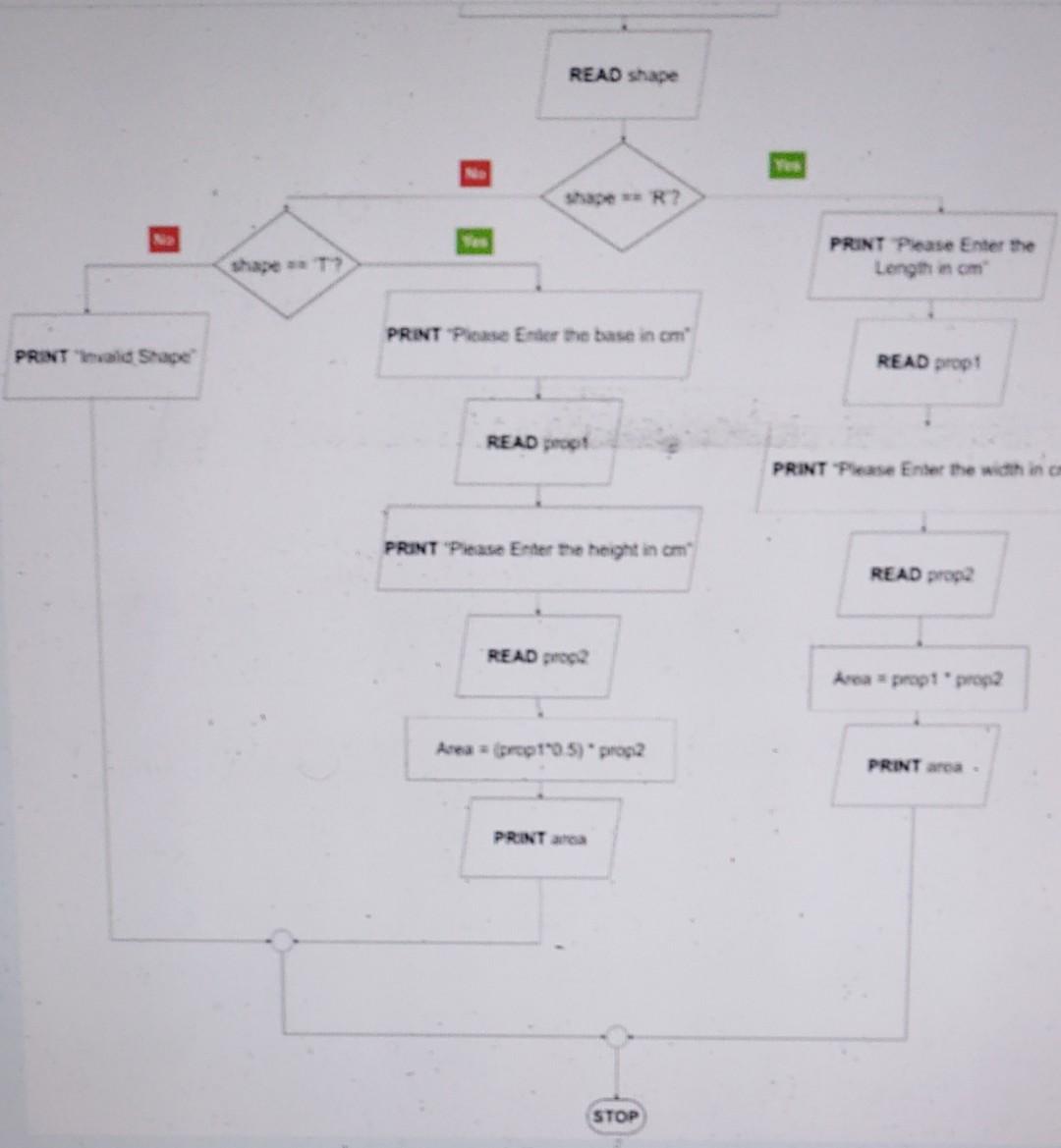 Solved would like it to be c plus and also can execute in | Chegg.com