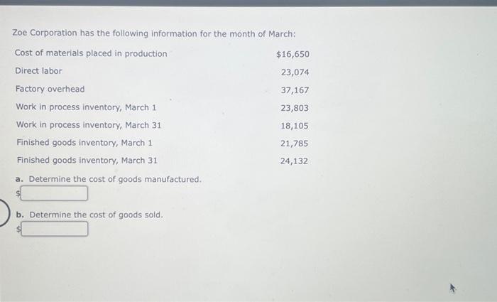 Solved Zoe Corporation has the following information for the | Chegg.com