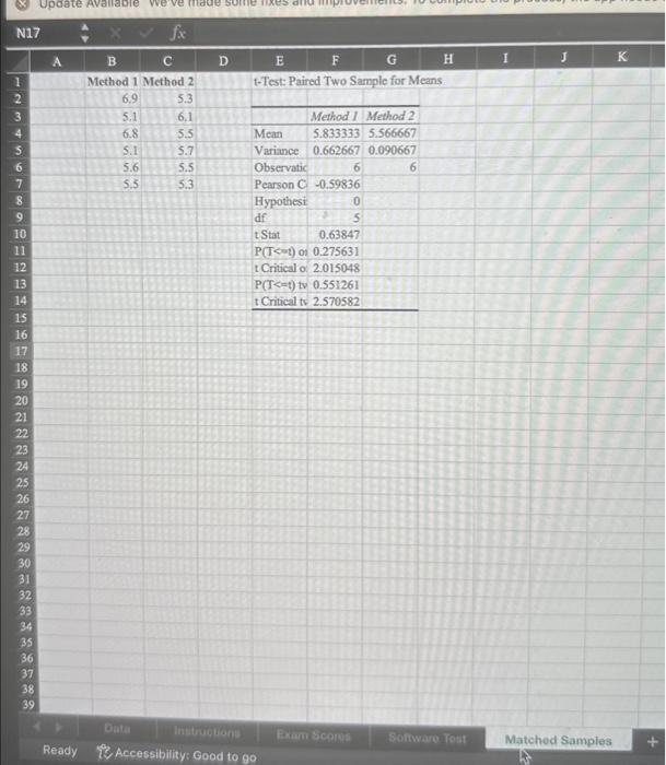 Solved what analysis can you draw on these completed | Chegg.com