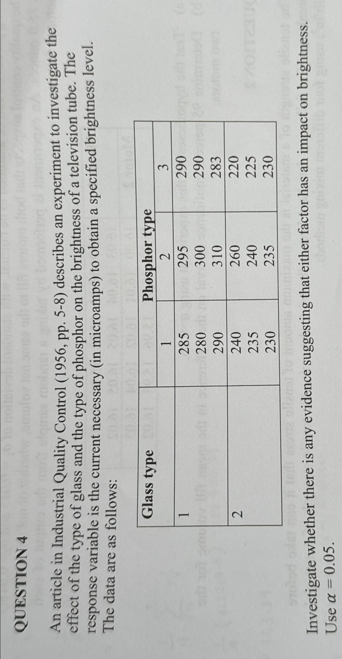 Solved QUESTION 4An article in Industrial Quality Control | Chegg.com