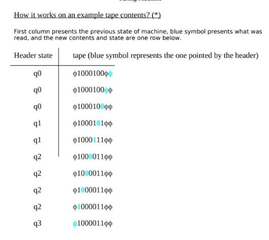 Solved Example 1 Subtracting 1 from a binary number 10100 1 | Chegg.com