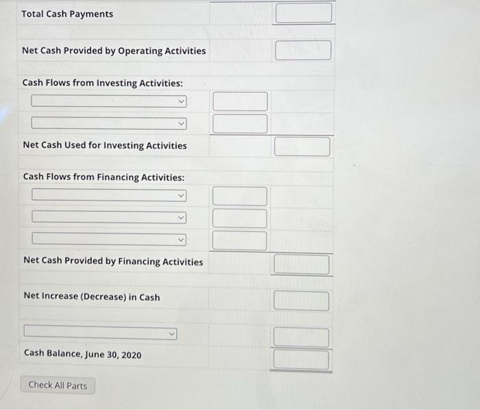 Solved Additional data follow: a) Collections from customers | Chegg.com